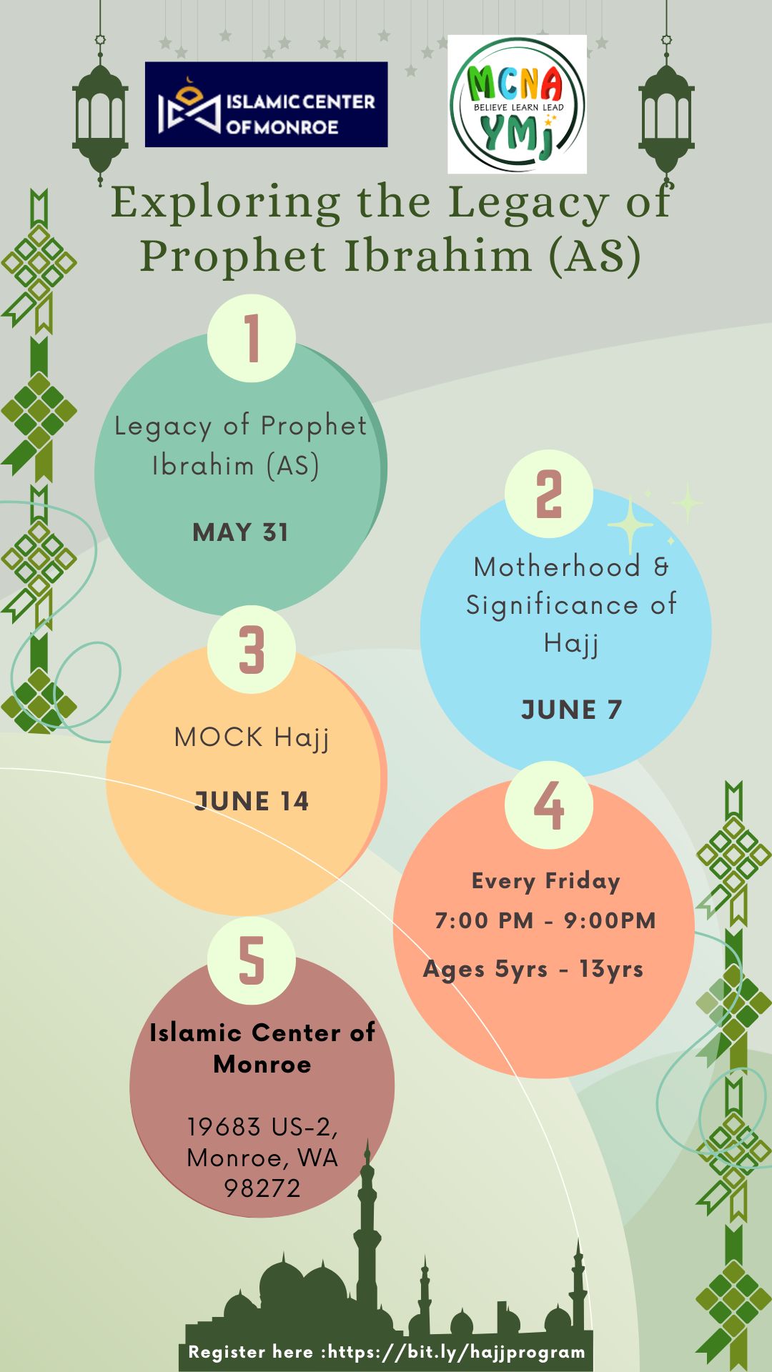 Exploring Legacy of Prophet Ibrahim - ICOM